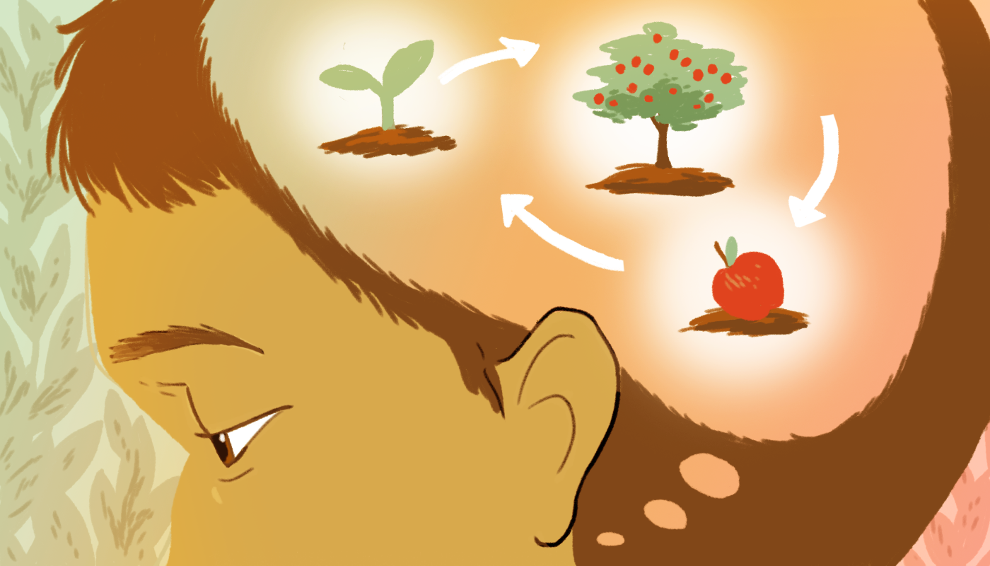 Focus on Your Behavior and Let go of Outcomes - Unmistakable Creative