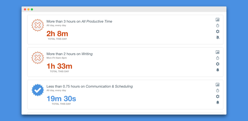 The Profound Power of Knowing How You Spend Your Time - Unmistakable ...