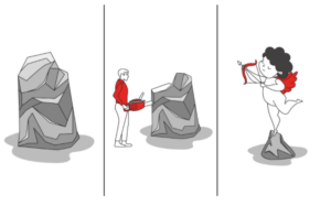 How to Design a System to Maximize Creative Output - Unmistakable Creative