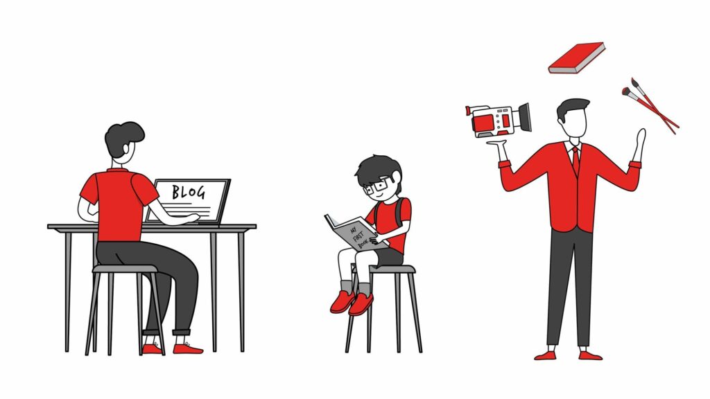 How to Design a System to Maximize Creative Output - Unmistakable Creative