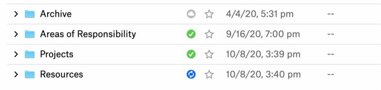 How to Design a System to Maximize Creative Output - Unmistakable Creative