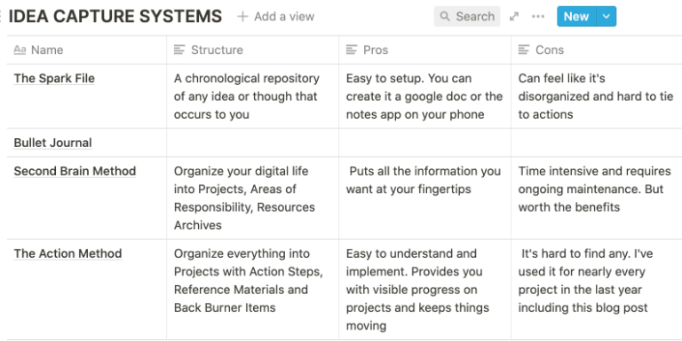 The Ultimate Guide to Making Ideas Happen