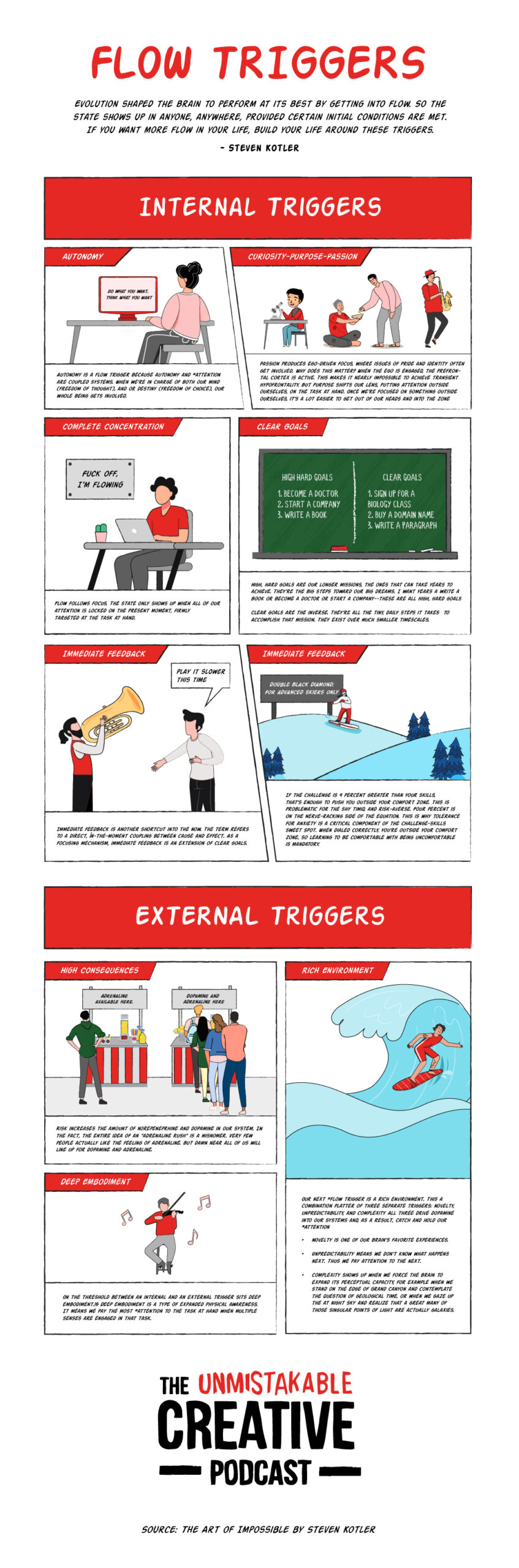 The Art of Impossible: Unleashing Your Creative Potential